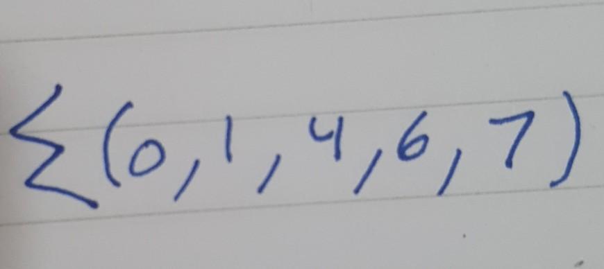 Solved {0,467 니 | Chegg.com