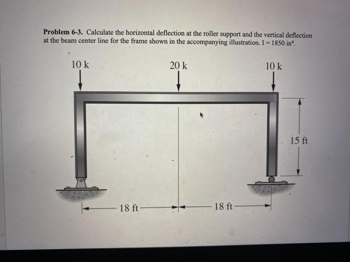 Solved Problem 6-3. Calculate the horizontal deflection at | Chegg.com