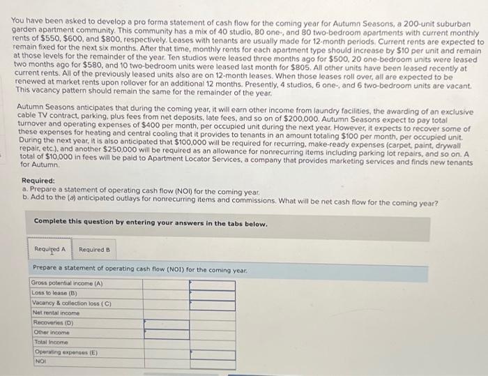 Solved You have been asked to develop a pro forma statement | Chegg.com