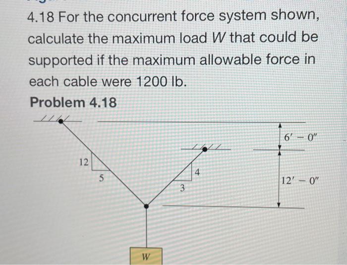 Solved 4.18 For the concurrent force system shown, calculate | Chegg.com