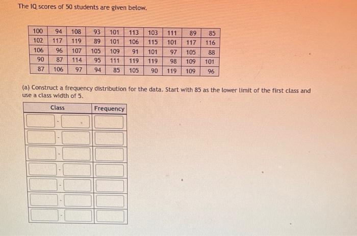 Solved The IQ scores of 50 students are given below. (a) | Chegg.com