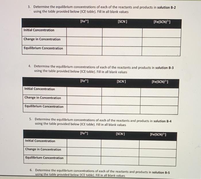 Solved 2. Graph Absorbance vs. [Fe(SCN)') to generate your | Chegg.com
