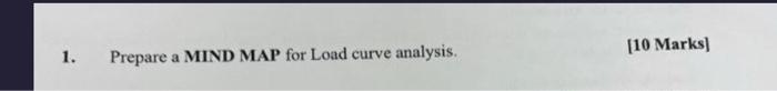 Solved 1. Prepare a MIND MAP for Load curve analysis. | Chegg.com