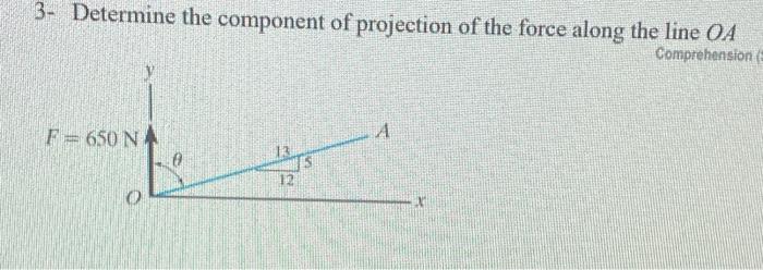 Solved 3- Determine the component of projection of the force | Chegg.com
