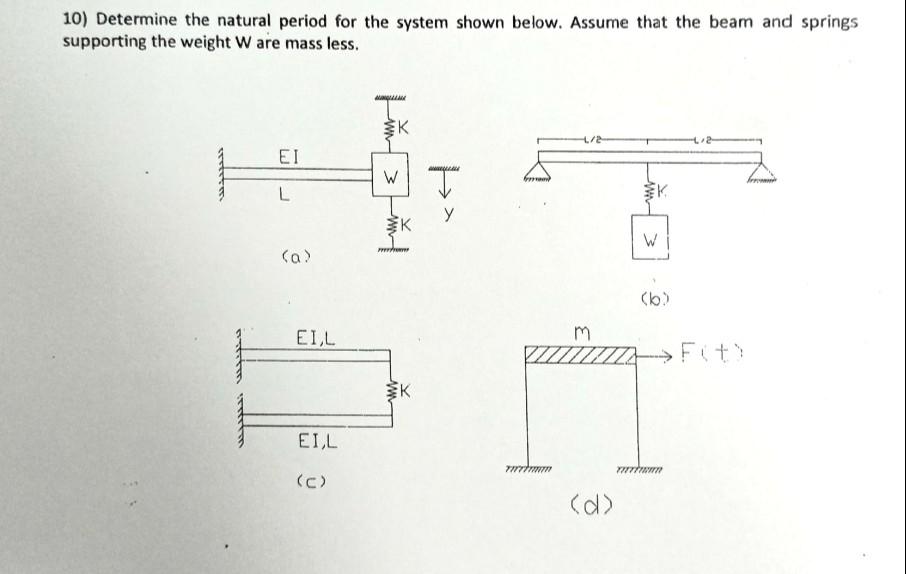 Solved 10) Determine the natural period for the system shown | Chegg.com
