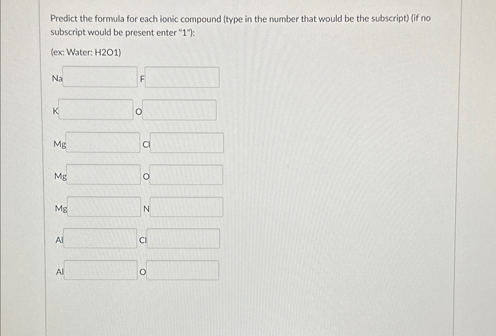 Solved Predict the formula for each ionic compound (type in | Chegg.com