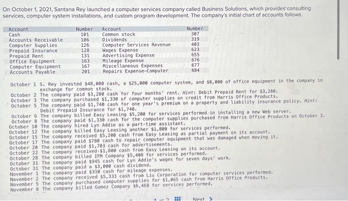 Solved On October 1, 2021, Santana Rey launched a computer | Chegg.com