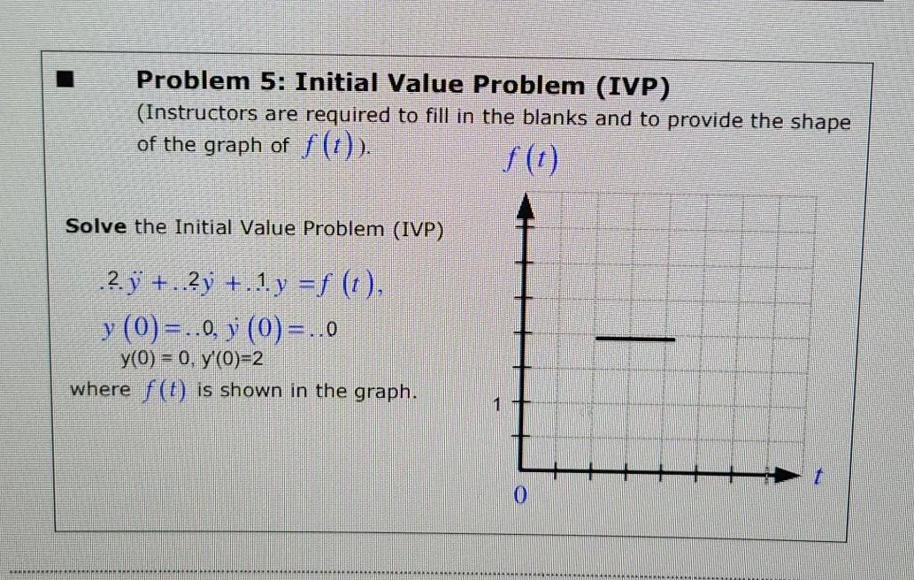 Solved Problem 5: Initial Value Problem (IVP) (Instructors | Chegg.com