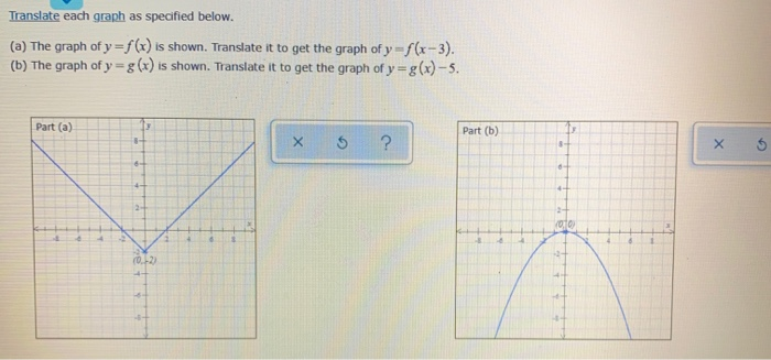 Solved Translate each graph as specified below. (a) The | Chegg.com