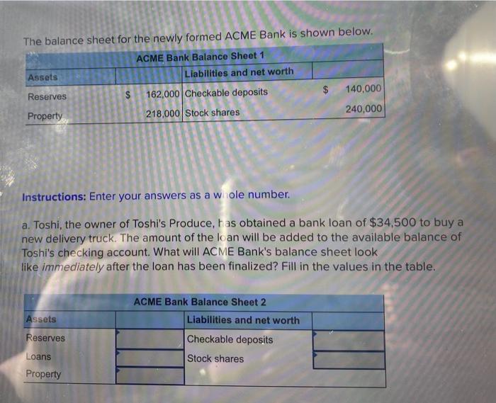 Solved The balance sheet for the newly formed ACME Bank is | Chegg.com