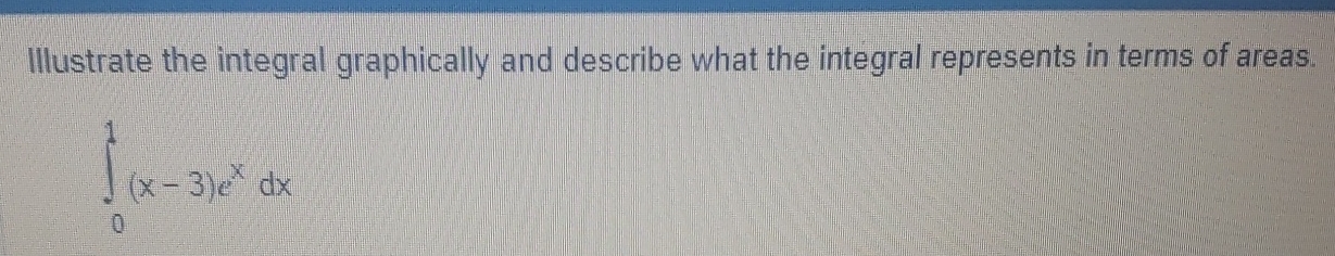 Solved Illustrate the integral graphically and describe what | Chegg.com