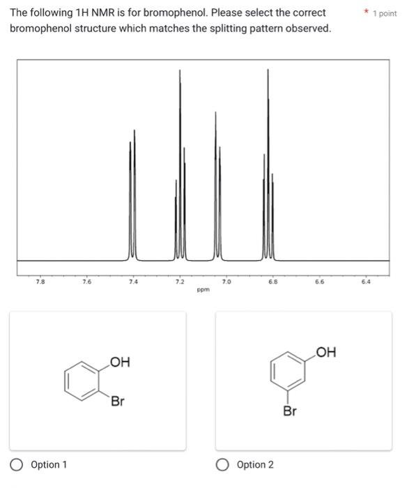 Solved Which of the following 1H NMR spectra is for | Chegg.com