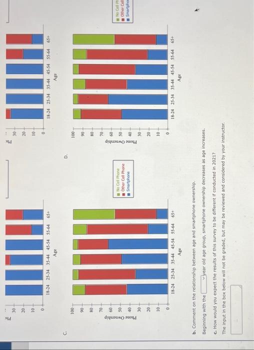 Use the area below to draw a stacked bar. a. | Chegg.com
