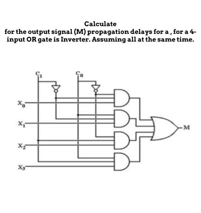 Solved Calculate for the output signal (M) propagation | Chegg.com