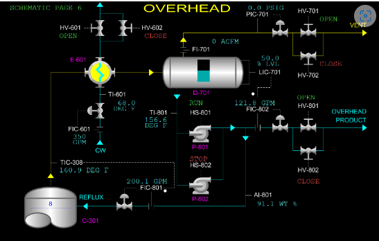 Solved In the attached Process Flow Diagram (PFD), ﻿how | Chegg.com