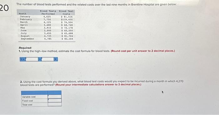 Solved Required: 1. Using the high-low method, estimate the | Chegg.com Solved Required: 1. Using the high-low method, estimate the | Chegg.com
