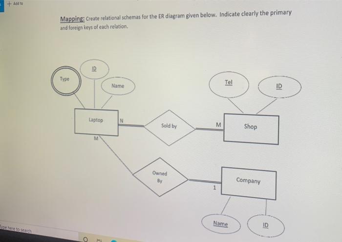 Solved + Add to Mapping: Create relational schemas for the | Chegg.com Solved + Add to Mapping: Create relational schemas for the | Chegg.com
