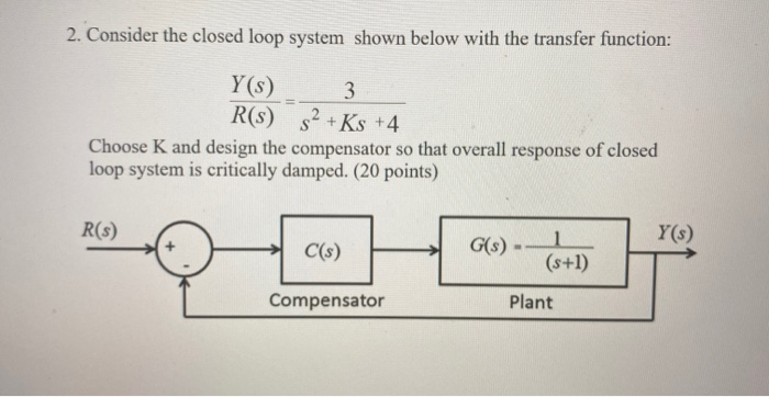 Solved 2. Consider the closed loop system shown below with | Chegg.com
