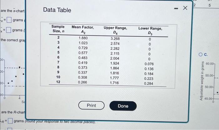 Solved Your supervisor, Lisa Lehman, has asked that you | Chegg.com