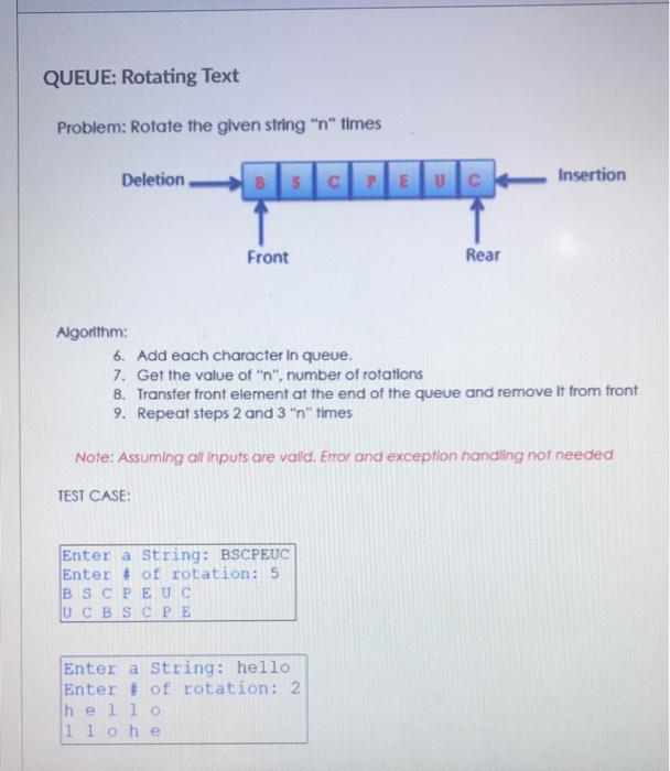 Solved QUEUE: Rotating Text Problem: Rotate the given string | Chegg.com