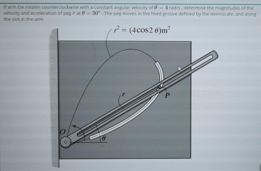 Solved If arm OA rotates counterclockwise with a constant | Chegg.com