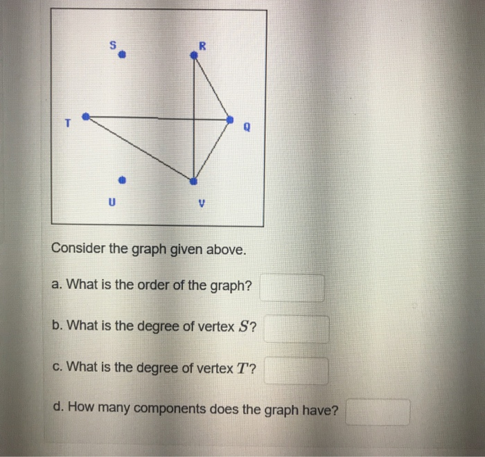 Solved R T U V Consider the graph given above. a. What is | Chegg.com