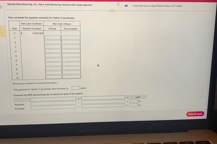 Solved Mandel Manufacturing, Inc. has a manufacturing | Chegg.com