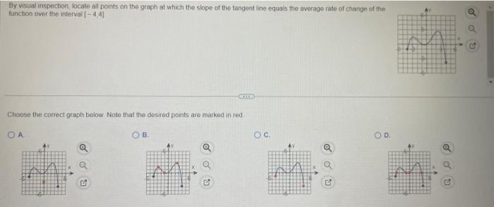 [Solved]: By visual inspection, locate all points on the gr