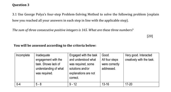 Solved 3.1 Use George Polya's four-step Problem-Solving | Chegg.com