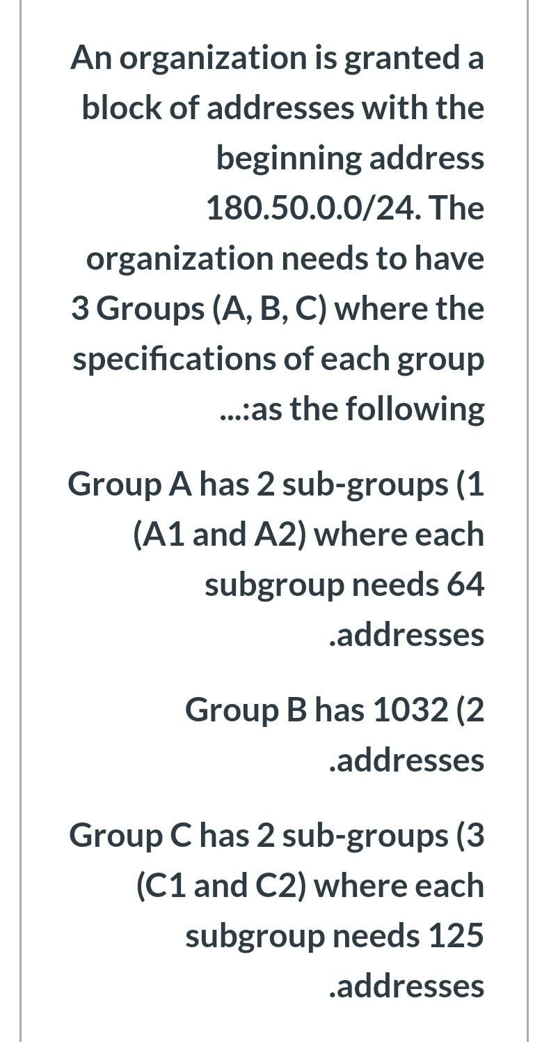 Solved The number of reserved addresses but unused by group | Chegg.com