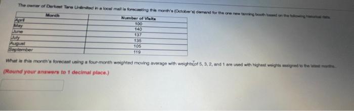 Solved Round your answern to 1 decimal place.) | Chegg.com