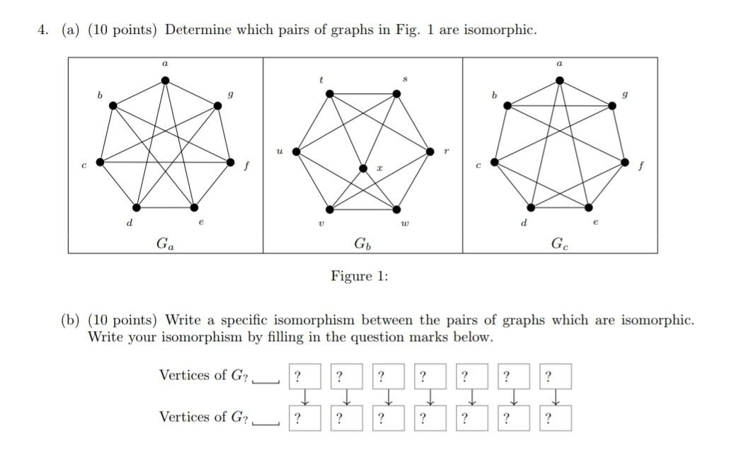 1. (a) ( 10 points) Determine which pairs of graphs | Chegg.com