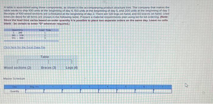 A table is assembled using three components, as shown | Chegg.com