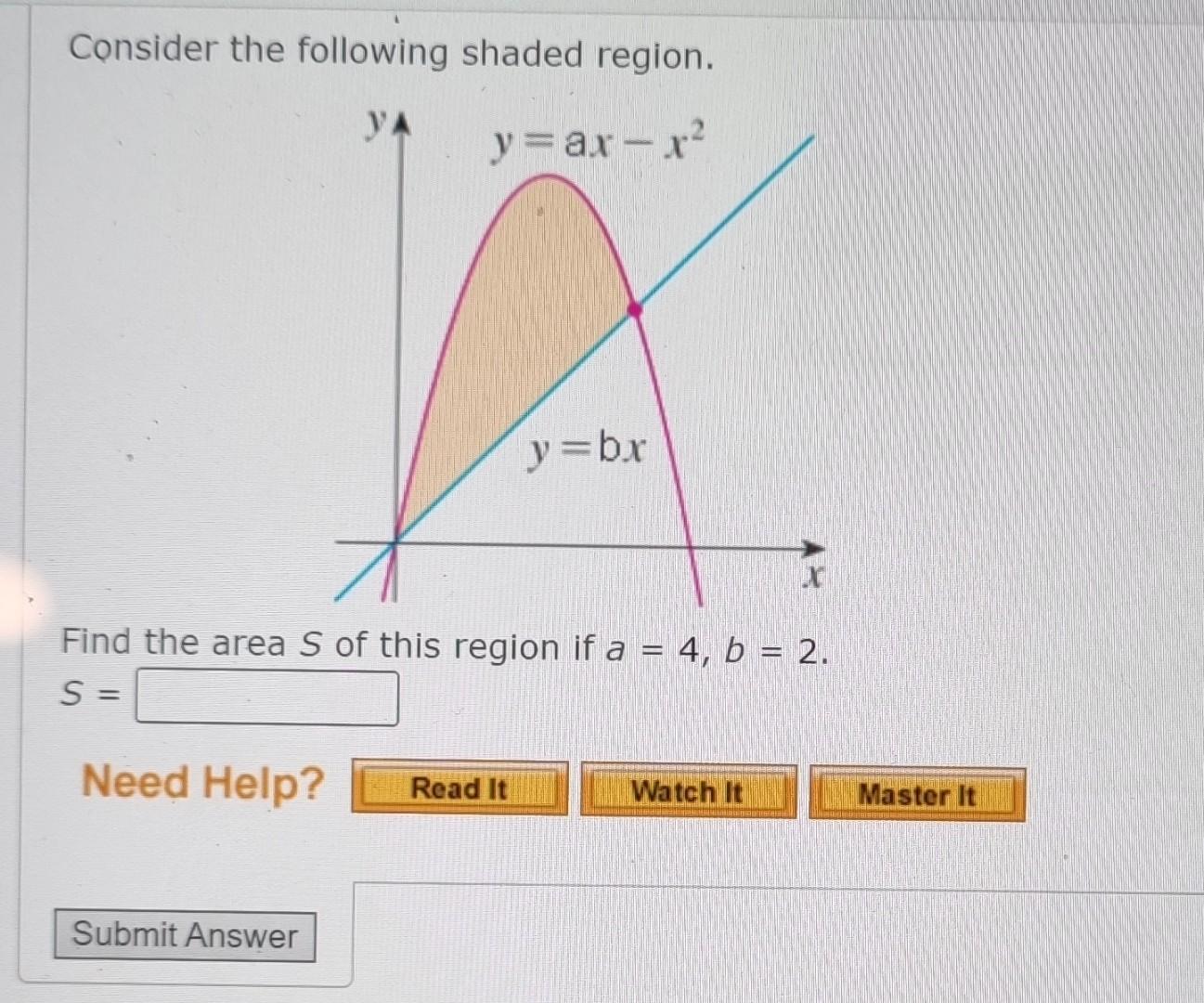 Solved Consider the following shaded region. Find the area S | Chegg.com