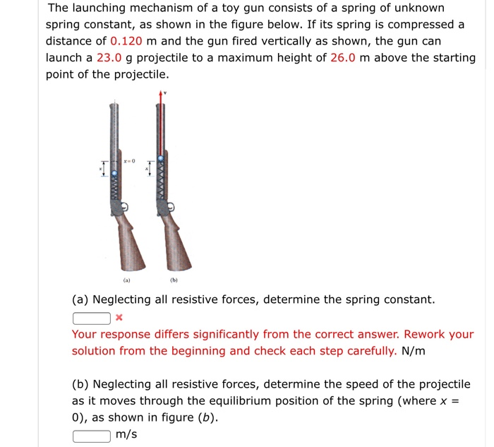 Solved The launching mechanism of a toy gun consists of a | Chegg.com
