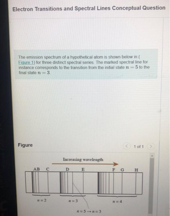 Solved Electron Transitions and Spectral Lines Conceptual | Chegg.com
