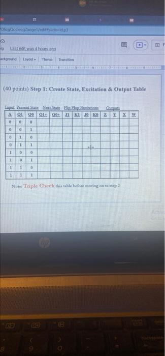 Solved Can anyone please help me to create State, Excitation | Chegg.com