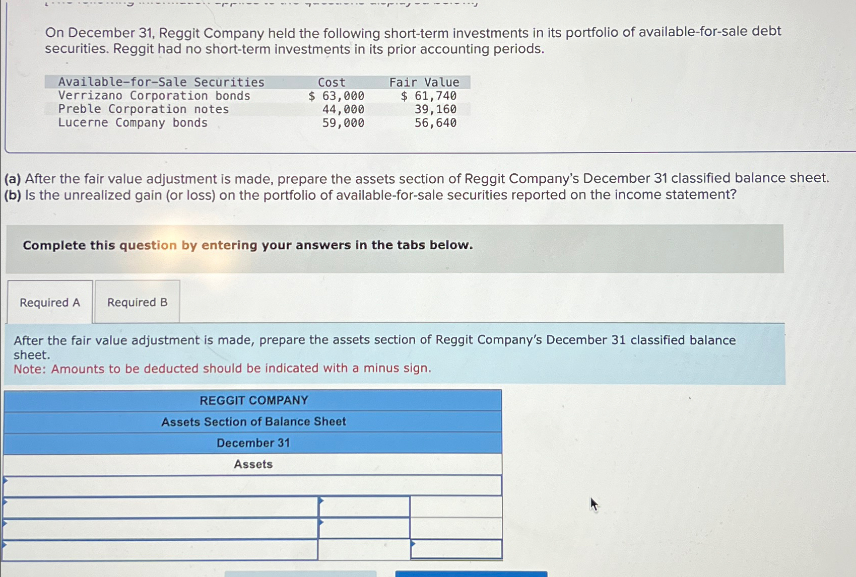 Solved On December 31, ﻿Reggit Company held the following | Chegg.com