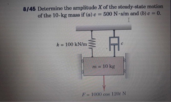 Solved 8/45 Determine the amplitude X of the steady-state | Chegg.com