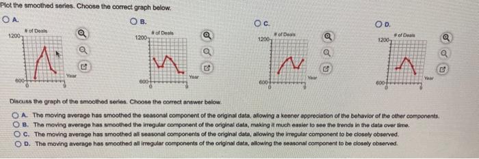 Solved The table to the right provides the number of mergers | Chegg.com