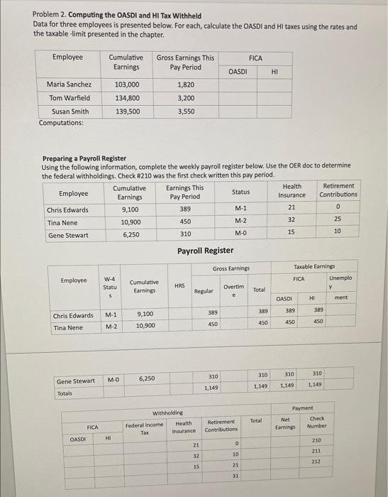 the tax rate is 6.2% for OASDI and the HI is | Chegg.com