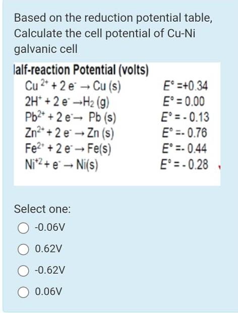 Solved Based on the reduction potential table, Calculate the | Chegg.com