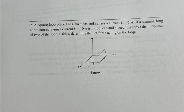 Solved 2. A square loop placed has 2 m sides and carries a | Chegg.com