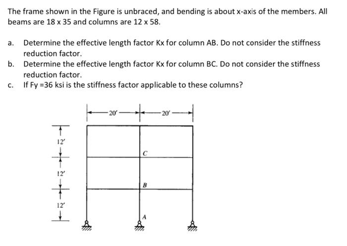 Solved The frame shown in the Figure is unbraced, and | Chegg.com