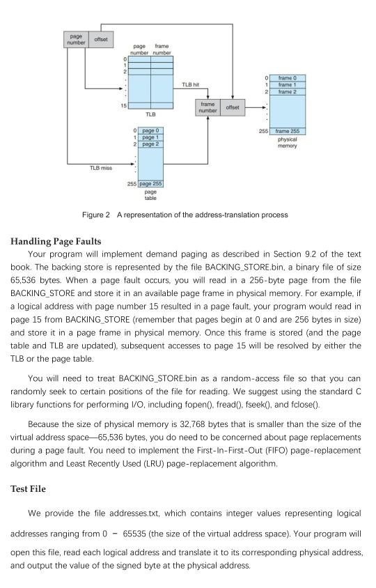 Solved Designing a Virtual Memory Manager This project | Chegg.com