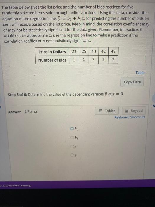 Solved The table below gives the list price and the number | Chegg.com