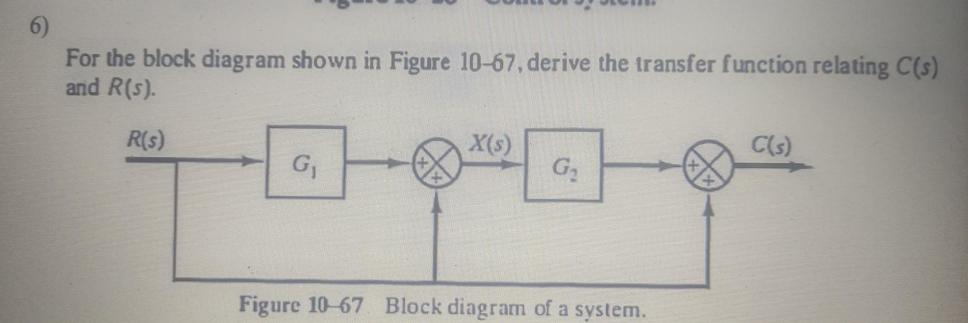 Solved For the block diagram shown in Figure 10−67, derive | Chegg.com