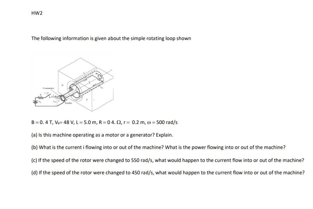 Solved The following information is given about the simple | Chegg.com
