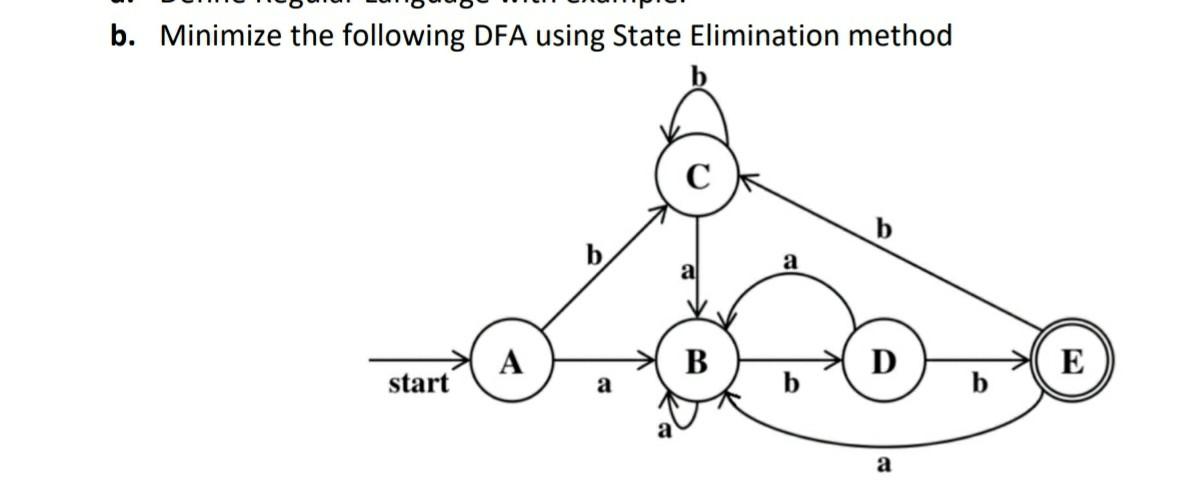 Solved b. Minimize the following DFA using State Elimination | Chegg.com