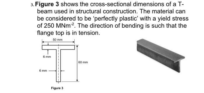 Solved Figure 3 shows the cross-sectional dimensions of a | Chegg.com